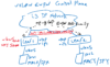3. VXLAN EVPN control plane: Route Type 2 - RAYKA (are you a network ...
