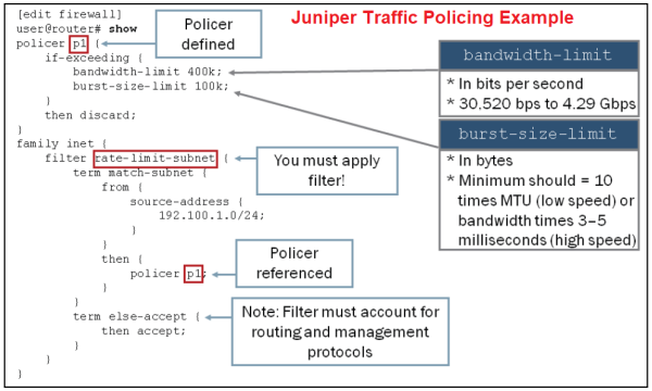 24. Juniper Traffic Policing Configuration Example - RAYKA (are you a ...
